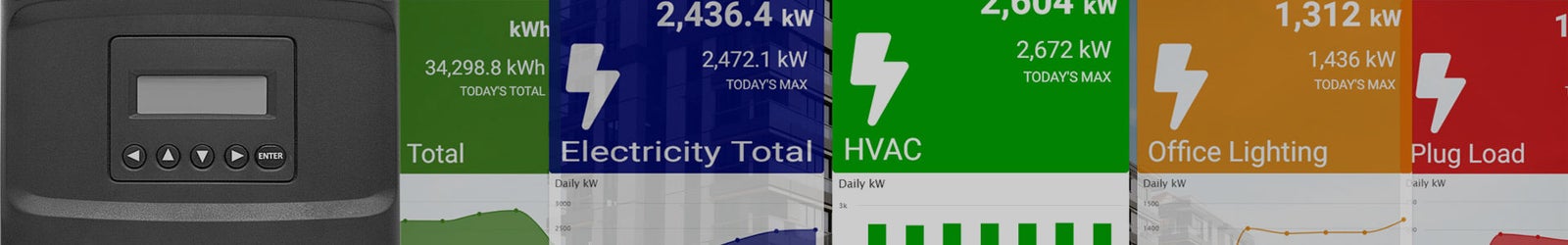 VerifEye | Submetering | Obvius | BMO Software