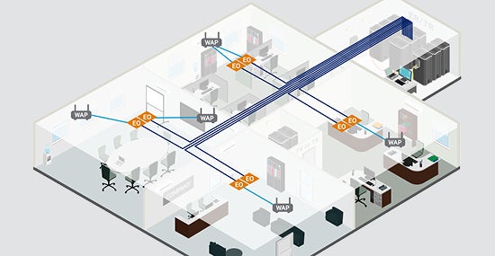 Enterprise Bandwidth Demands | Leviton Network Solutions