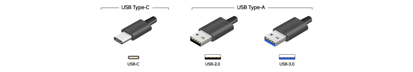 USB Wall Outlets / Chargers | Leviton