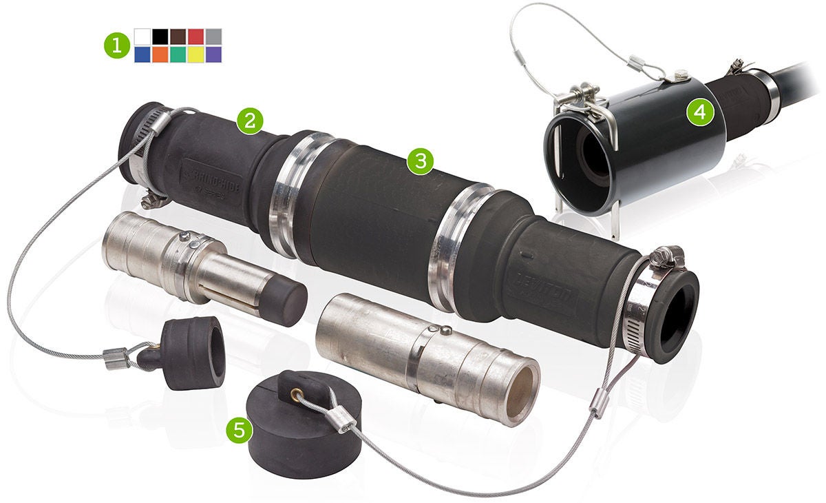 Single Pole Cam-Type Devices