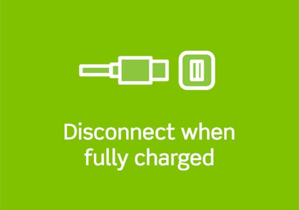 USB Wall Outlets / Chargers | Leviton