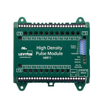 Input Output Modules