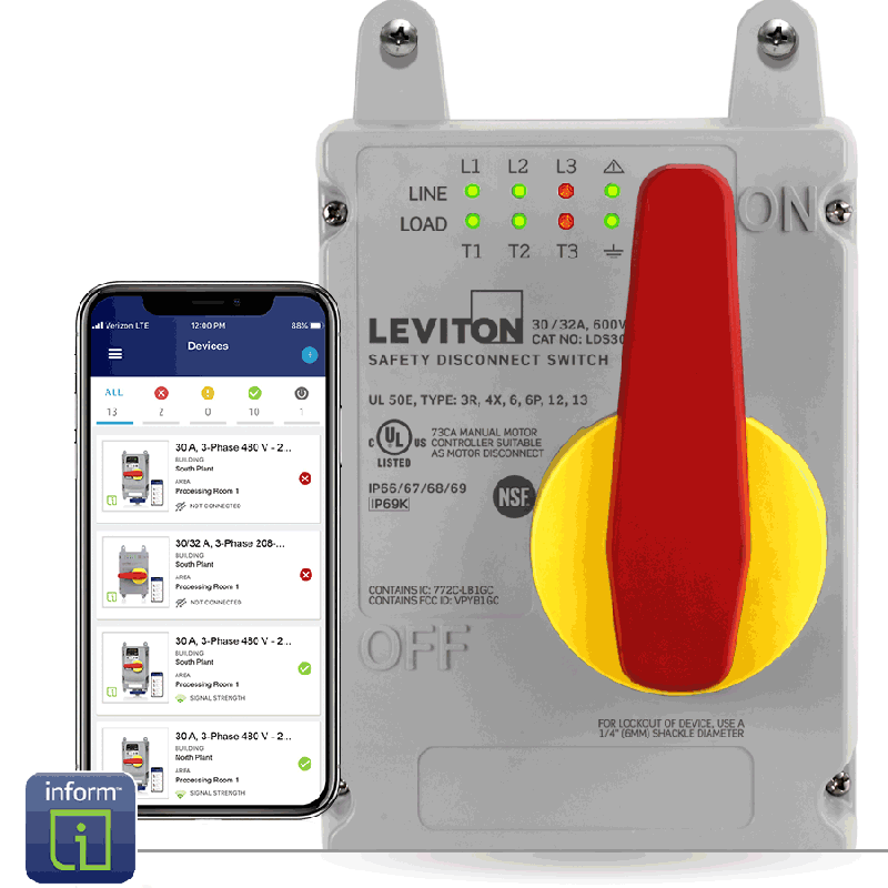Disconnects with Inform Technology
