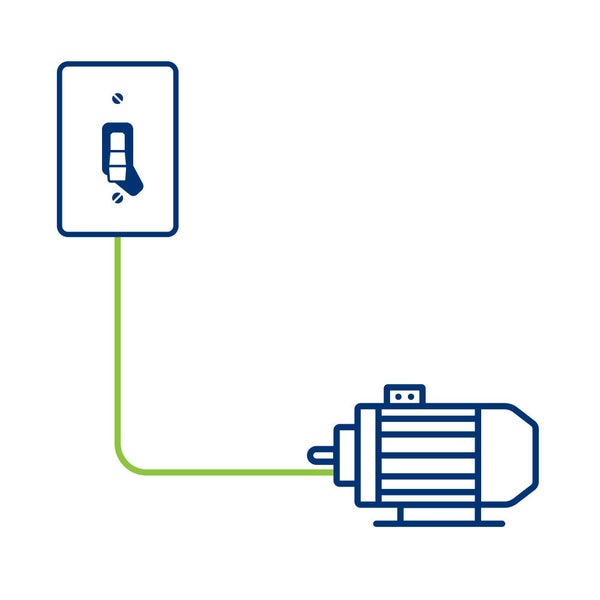Commercial Switches | Light switches | Power Switches