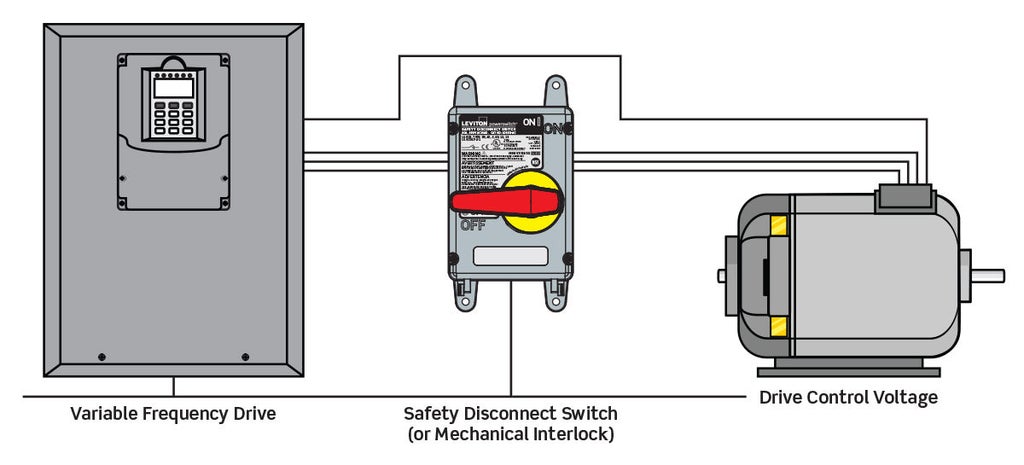 Application Note for Using Industrial Switches with VFDs
