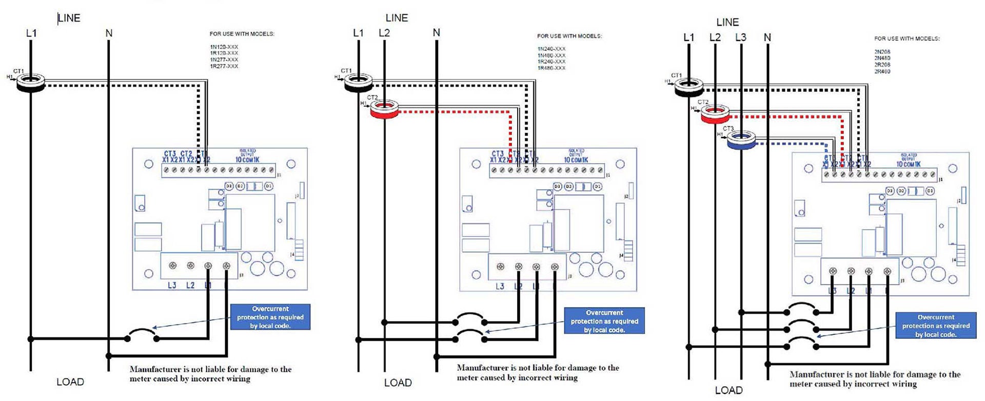 Submetering 101 | Electric Submeters | Electricity Submeters