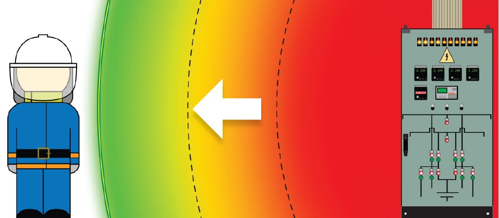 Electrical Hazards & Mitigation | Leviton