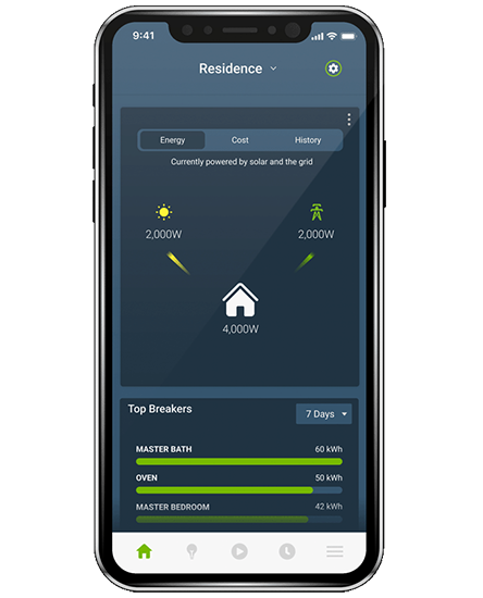 Load Centers | Smart Circuit Breaker Box | Leviton