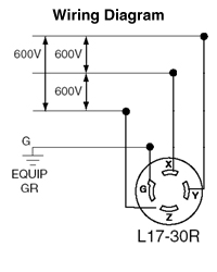2740 | Products