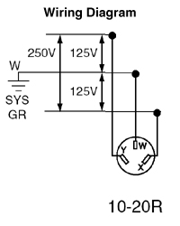 5032 | Products