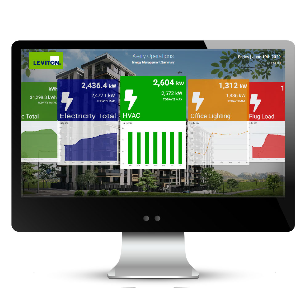 Submeter Software | Submeters | Submetering | BMOBM-050 | Products