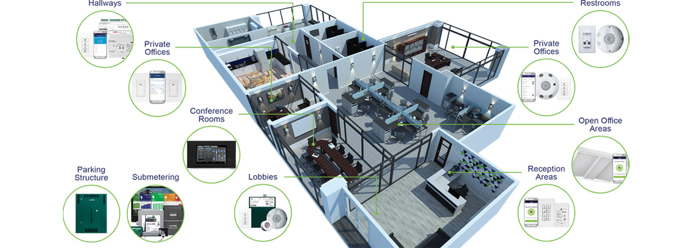 LED Lighting Controls in Commercial Building Applications