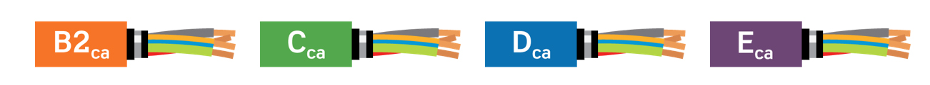 Euroclass Cable Levels | CPR-Rated EMEA Cable | Leviton Network Solutions