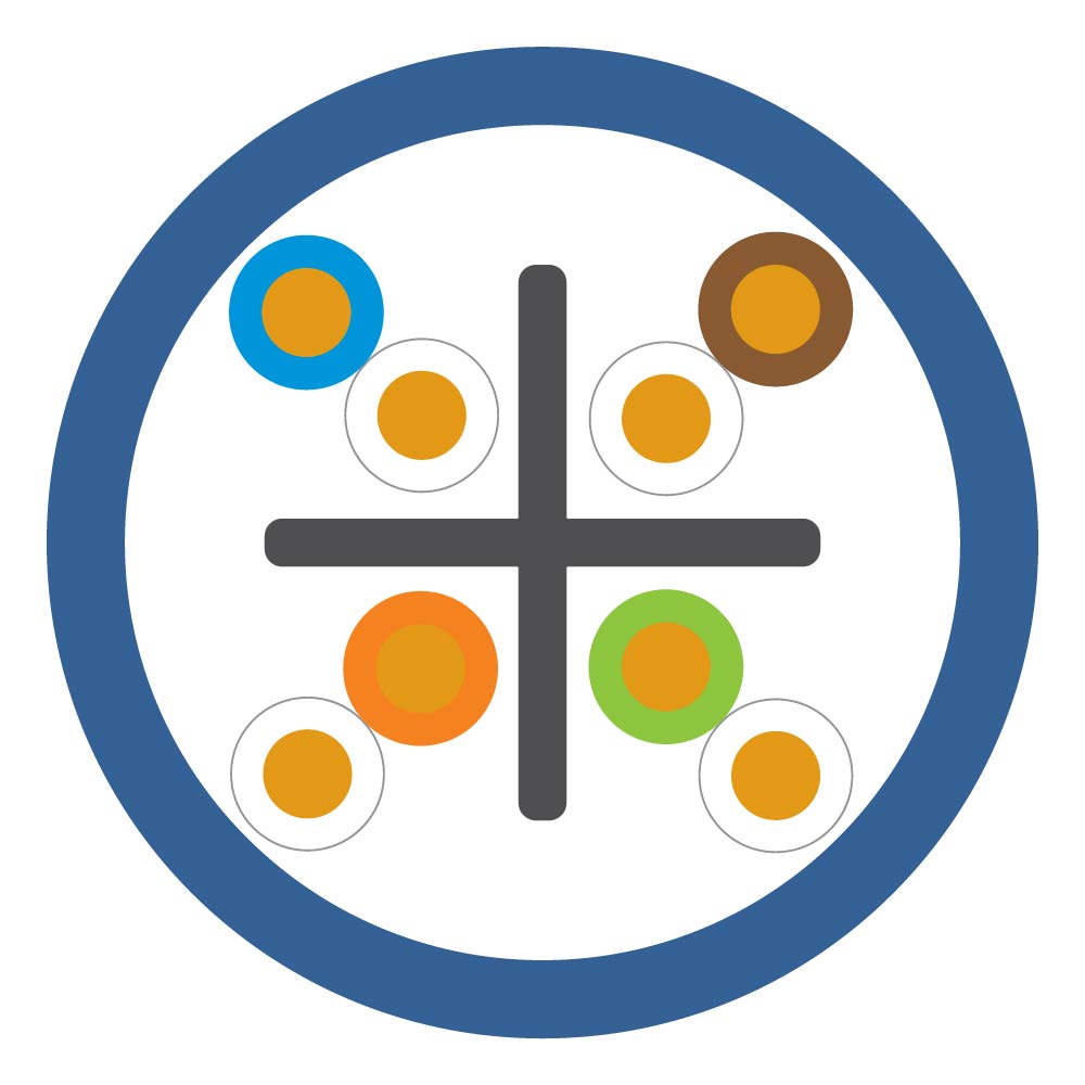 120-UTP6Z-MLB | Cat 6 U/UTP Cable | Leviton Network Solutions | Products