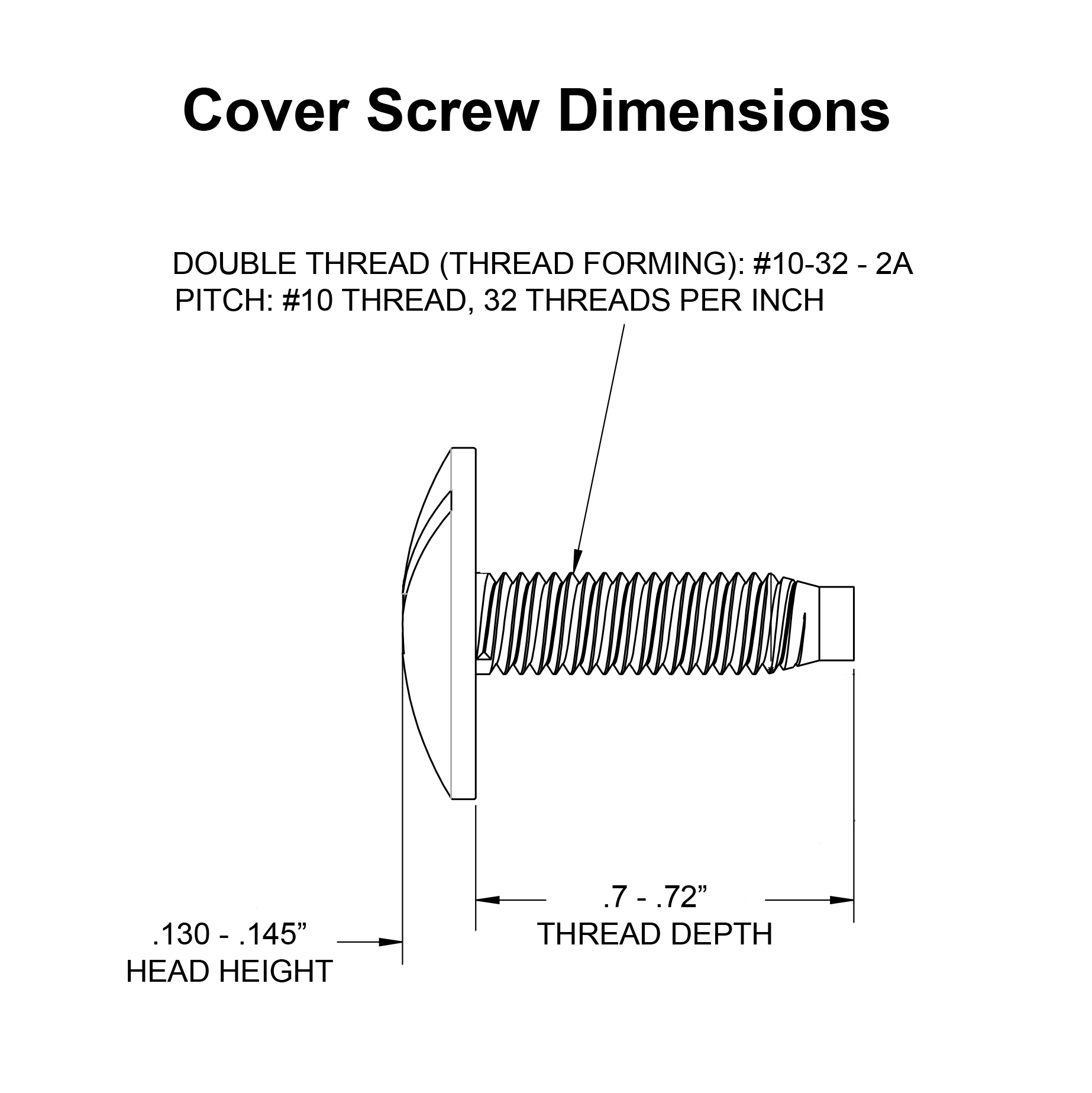 LP420-MB - 42 Space Indoor Load Center with 200A Main Circuit Breaker ...