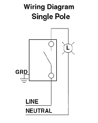 1451-2W | Products